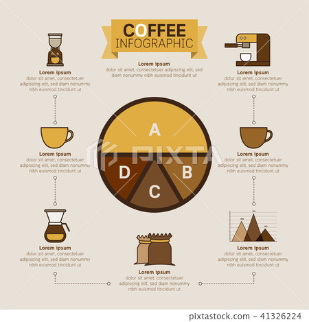 Coffee infographic set. Vector illustration. - Stock Illustration ...