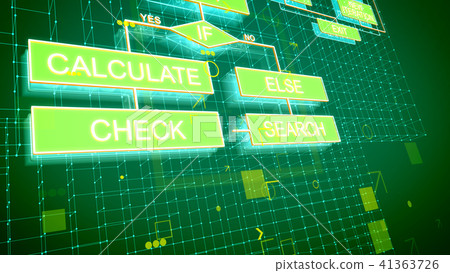 Electronic algorithms and green background - Stock Illustration ...