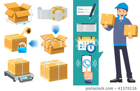 Basic proper packaging step. - Stock Illustration [41378116] - PIXTA