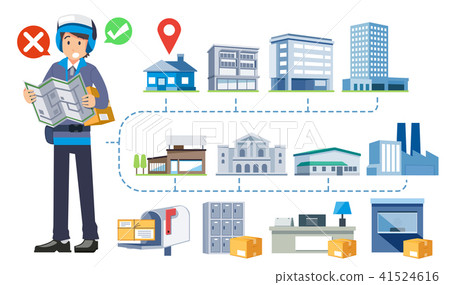Finding service the right destination. - Stock Illustration [41524616 ...