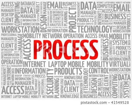 Process word cloud collage - Stock Illustration [41549528] - PIXTA