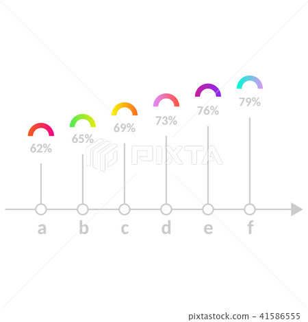 Vertical bar chart template with growing progress. - Stock Illustration ...