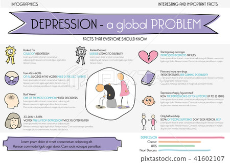 Depression is the problem. Info graphic-插圖素材 [41602107] - PIXTA圖庫