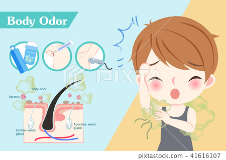 man with body odor problem - Stock Illustration [41616107] - PIXTA