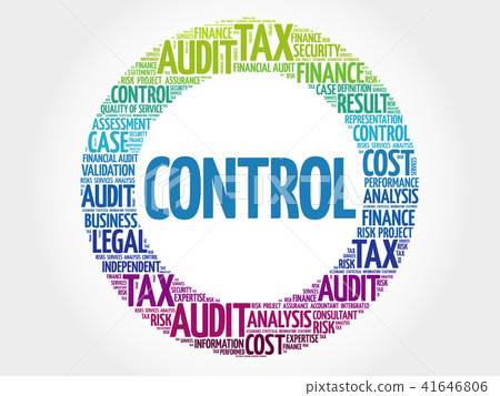 CONTROL word cloud collage - Stock Illustration [41646806] - PIXTA