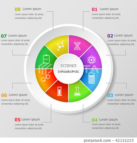 Infographic design template with science icons - Stock Illustration ...