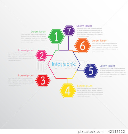 The infographic details for the report. 7 topic. - Stock Illustration ...