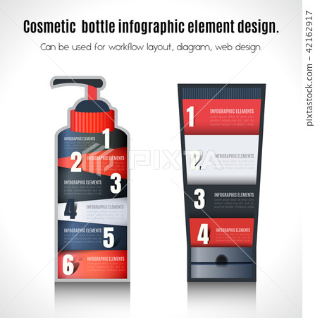 Cosmetic bottle infographic - Stock Illustration [42162917] - PIXTA
