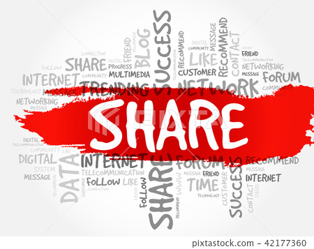 Share word cloud - Stock Illustration [42177360] - PIXTA