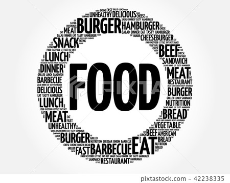 FOOD word cloud - Stock Illustration [42238335] - PIXTA