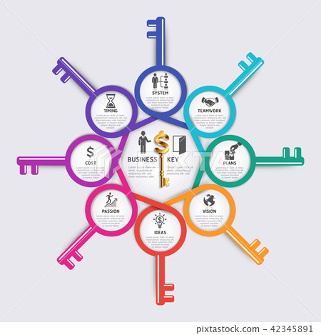 Business key concept infographics design template. - Stock Illustration ...