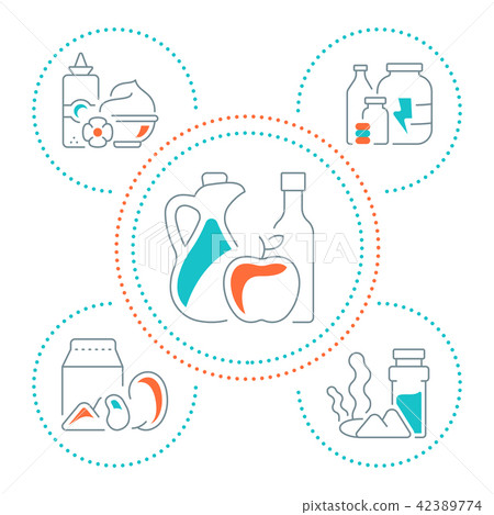 Website Banner and Landing Page of Food Additives. - Stock Illustration ...