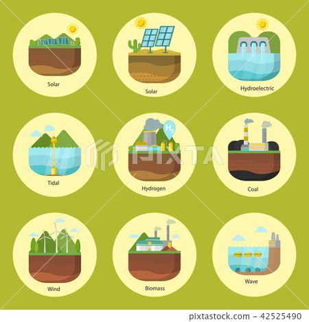 Generation energy types power plant vector... - Stock Illustration ...