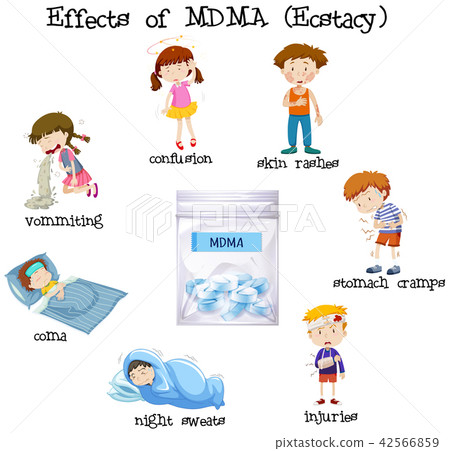 Effects of MDMA concept - Stock Illustration [42566859] - PIXTA