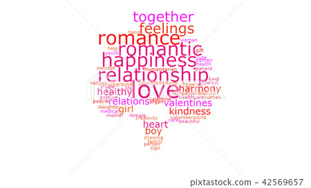 word cloud about love - Stock Illustration [42569657] - PIXTA