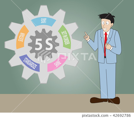 Man standing presentation gear of 5S Kaizen circle - Stock Illustration ...