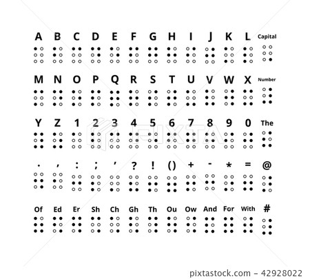 Braille signs of latin alphabet letters - Stock Illustration [42928022 ...