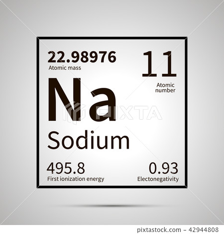 Sodium chemical element icon - Stock Illustration [42944808] - PIXTA