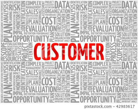 Customer word cloud collage - Stock Illustration [42983617] - PIXTA