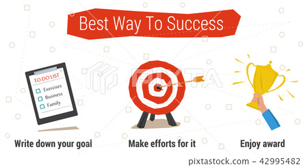 Best Way To Success Infographics - Stock Illustration [42995482] - PIXTA