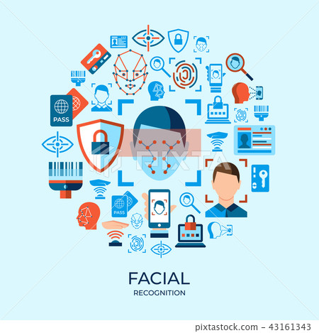 Digital vector facial recognition icons set - Stock Illustration ...