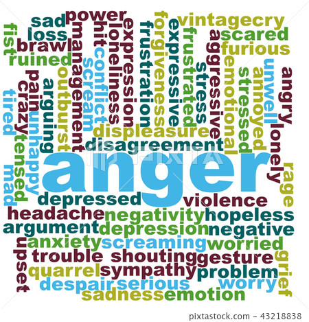 Anger word cloud - Stock Illustration [43218838] - PIXTA