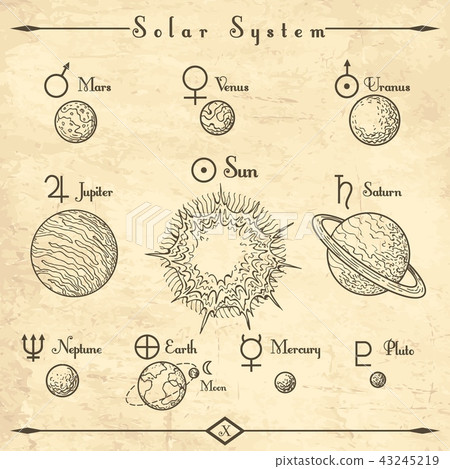 Medieval solar system planets - Stock Illustration [43245219] - PIXTA