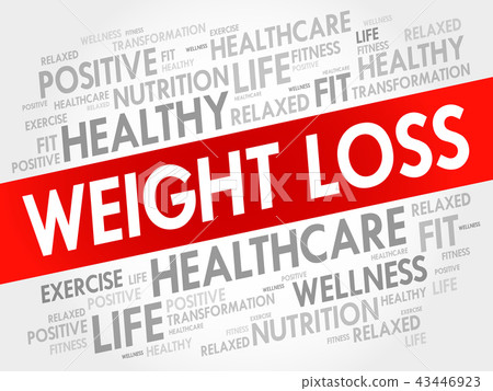 Weight Loss word cloud collage - Stock Illustration [43446923] - PIXTA