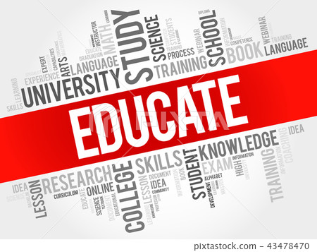 EDUCATE word cloud - Stock Illustration [43478470] - PIXTA