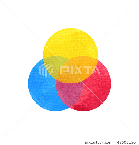 3 primary colors, blue red yellow watercolor - Stock Illustration ...
