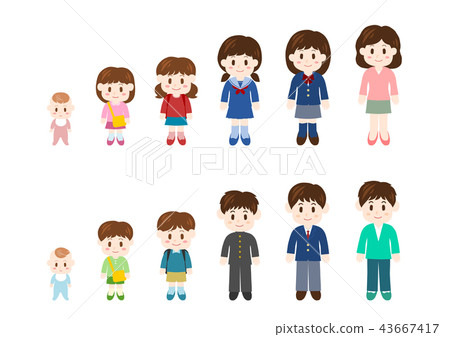 Child's growth illustration whole body - Stock Illustration [43667417 ...
