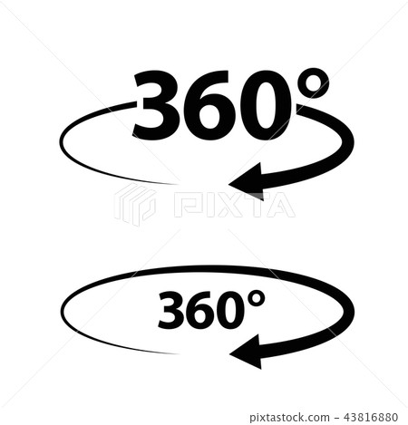 Full Rotation Angle In Real Life