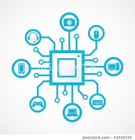 Devices icon and technology , chip integration - Stock Illustration ...