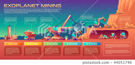 Space planet resources mining vector infographics - Stock Illustration ...