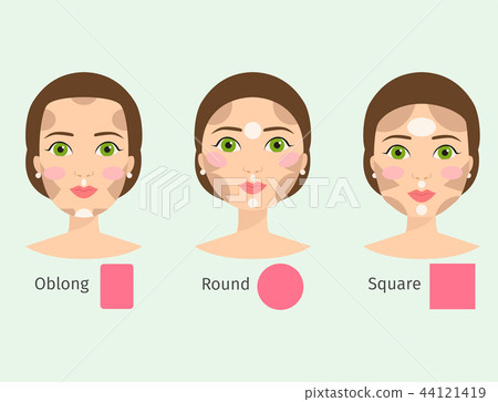 Face types Stock Images - Search Stock Images on Everypixel