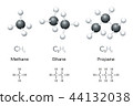 Propane, C3H8, molecule model and chemical formula - Stock Illustration [44052157] - PIXTA
