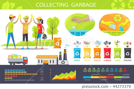 Collecting Garbage and Statistical Charts Set - Stock Illustration ...
