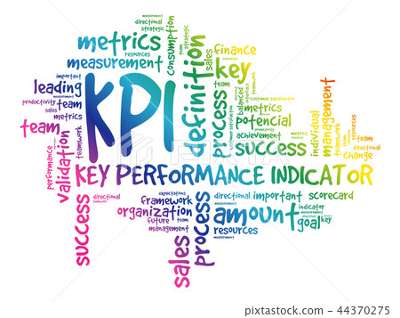 KPI - Key Performance Indicator word cloud - Stock Illustration ...