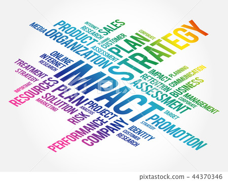 IMPACT Word Cloud collage - Stock Illustration [44370346] - PIXTA