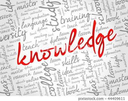 KNOWLEDGE word cloud collage - Stock Illustration [44409611] - PIXTA