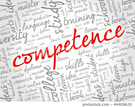 COMPETENCE word cloud collage - Stock Illustration [44409620] - PIXTA