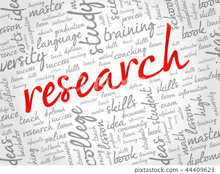 Research word cloud collage - Stock Illustration [44409623] - PIXTA