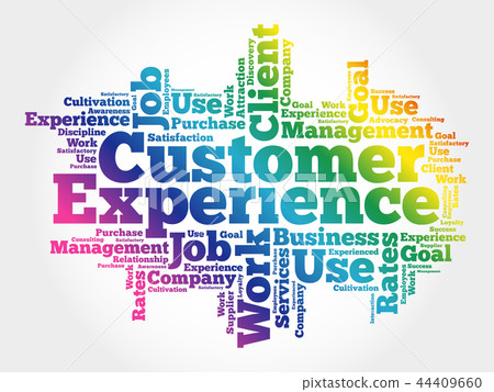 Customer Experience word cloud - Stock Illustration [44409660] - PIXTA