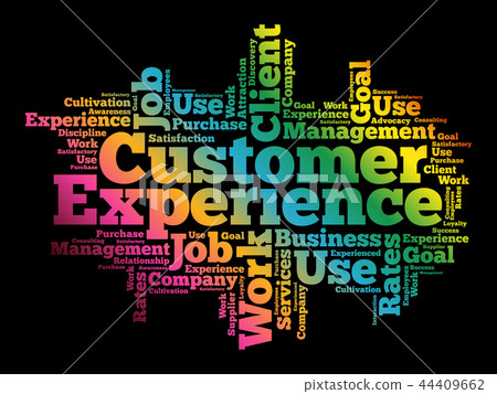Customer Experience word cloud - Stock Illustration [44409662] - PIXTA