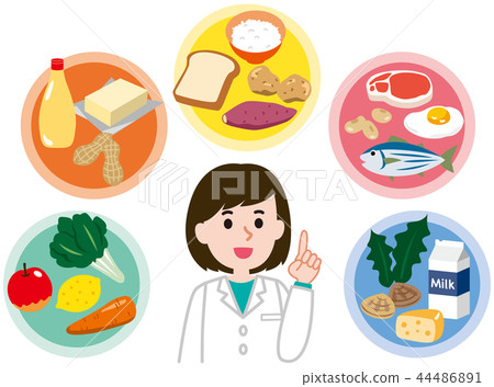 Five major nutrients Nutritional balance - Stock Illustration [44486891 ...