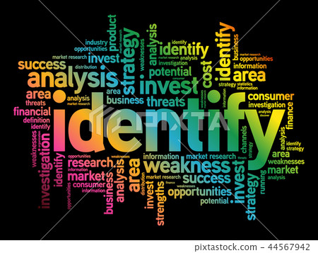 Identify word cloud collage - Stock Illustration [44567942] - PIXTA
