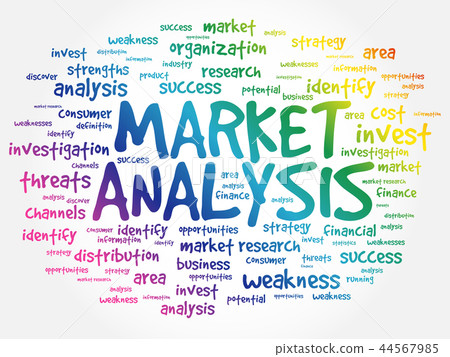 Market Analysis word cloud collage - Stock Illustration [44567985] - PIXTA