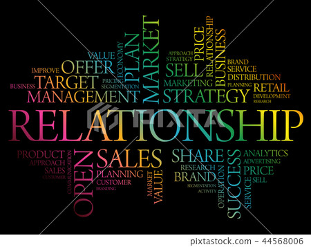 Relationship word cloud collage - Stock Illustration [44568006] - PIXTA