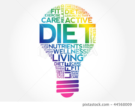 DIET bulb word cloud collage - Stock Illustration [44568009] - PIXTA