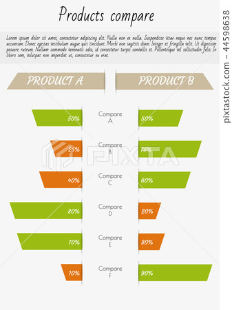 product comparison list with description, labels - Stock Illustration ...